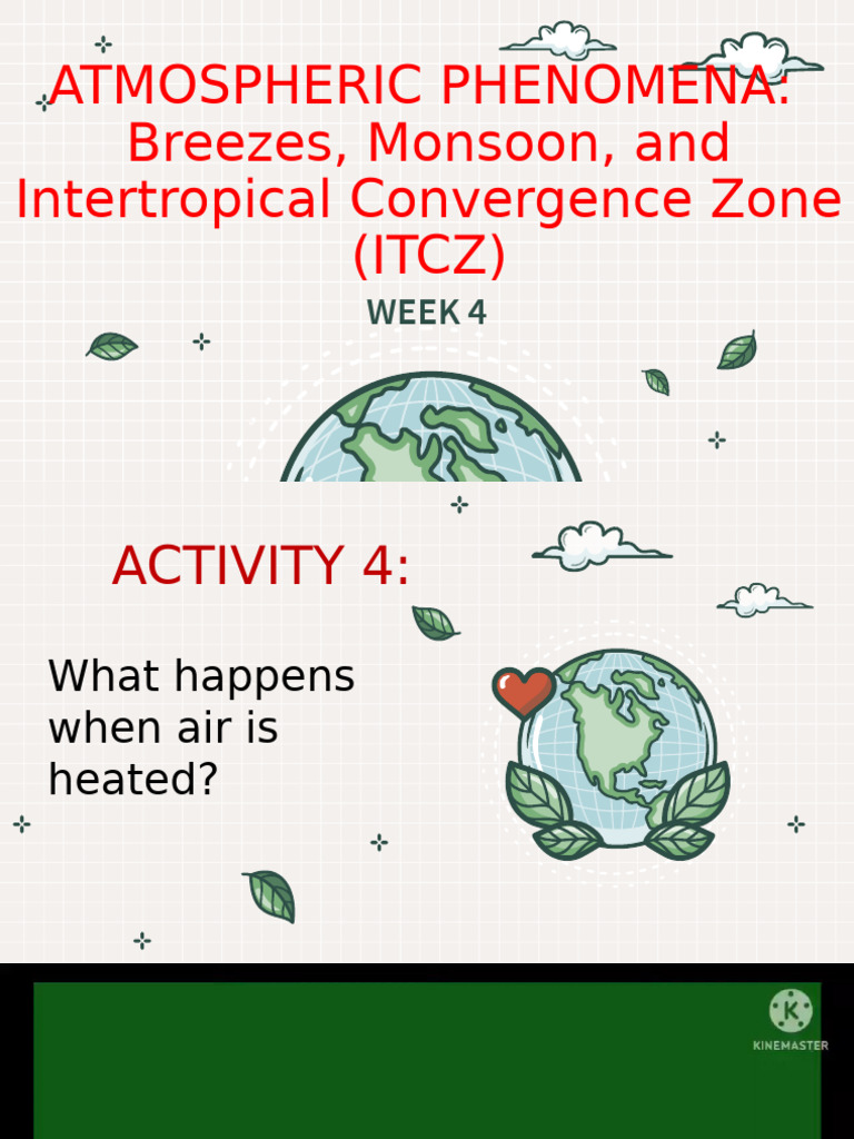 ATMOSPHERIC PHENOMENA Breezes Monsoon and Intertropical Convergence ...