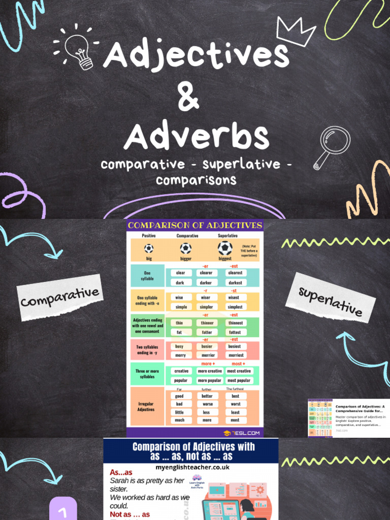 Adjectives & Adverbs Comparisons | PDF