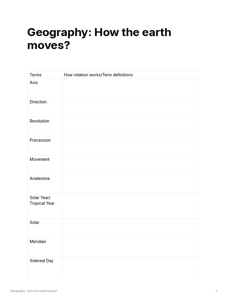 Geography How The Earth Moves | PDF