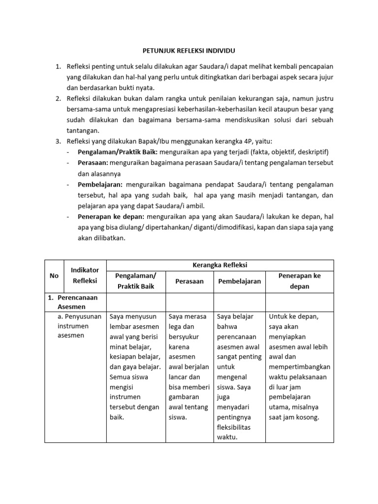 Uas Asesmen-Refleksi Individu Rohib MSPDF | PDF