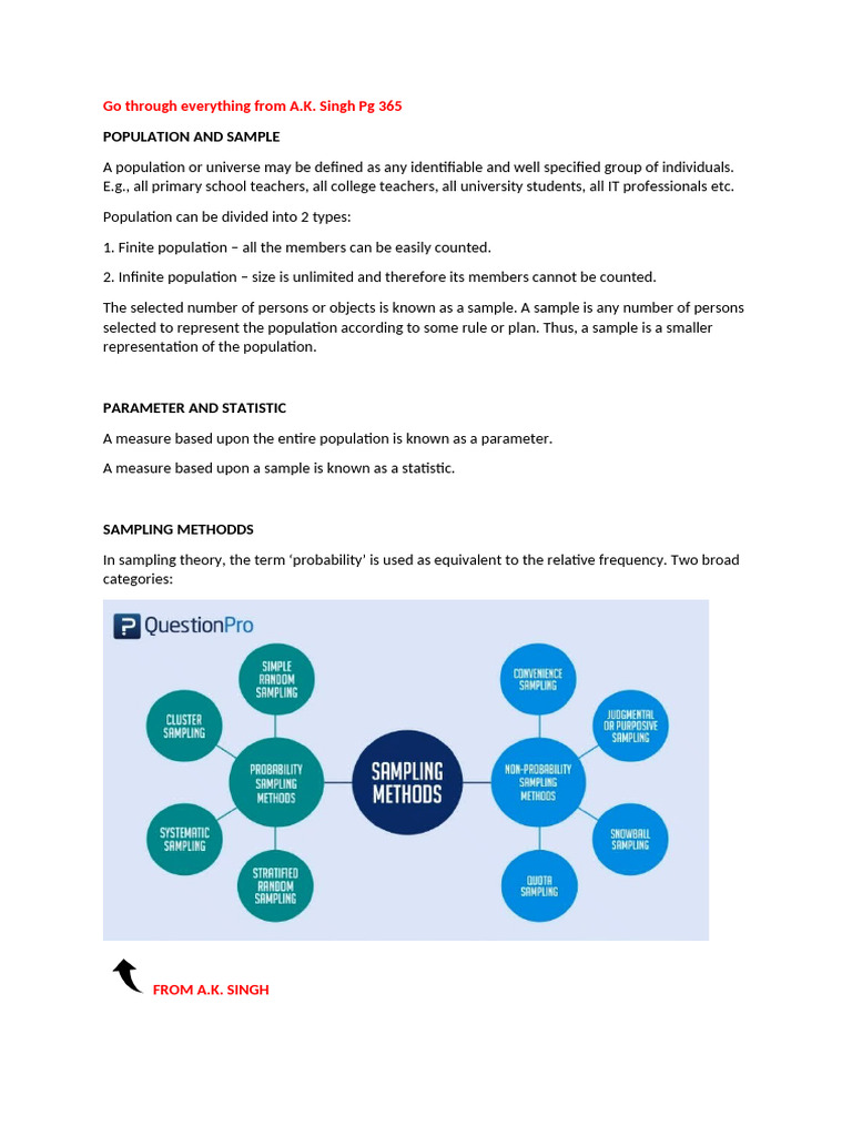 BRM Module 6 Sampling | PDF