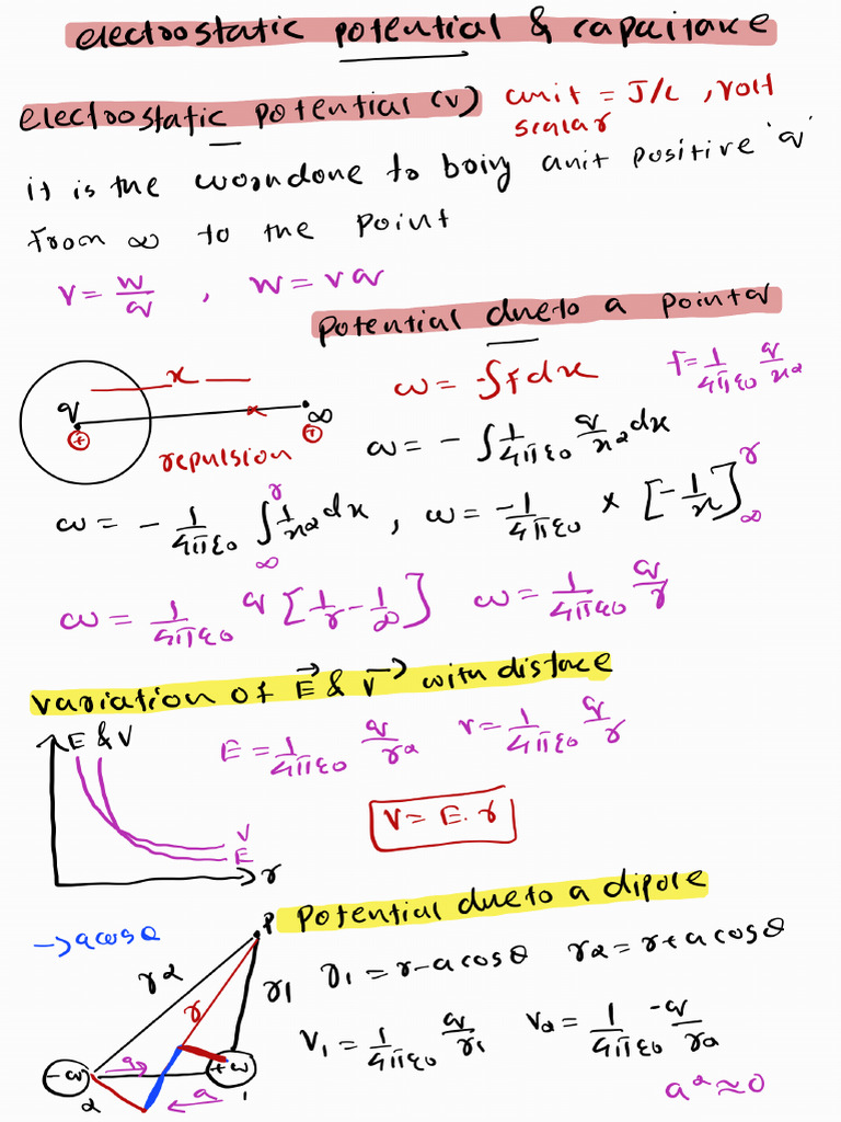 Electrostatic Potential | PDF