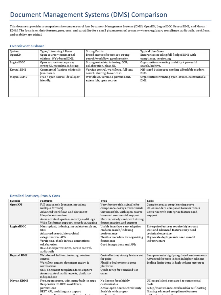 DMS Full Comparison Table | PDF | Metadata | Version Control