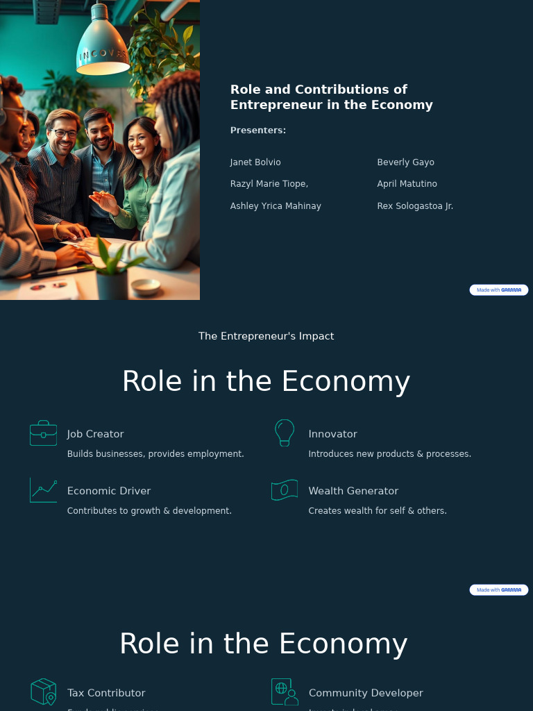 Role and Contributions of Entrepreneur in The Economy | PDF | Economies