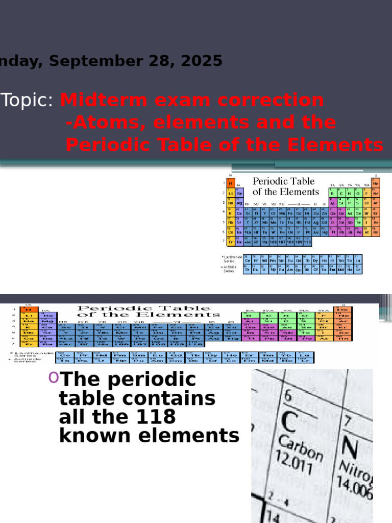 Atoms, Elements and The Periodic Table | PDF | Chemical Elements | Atoms