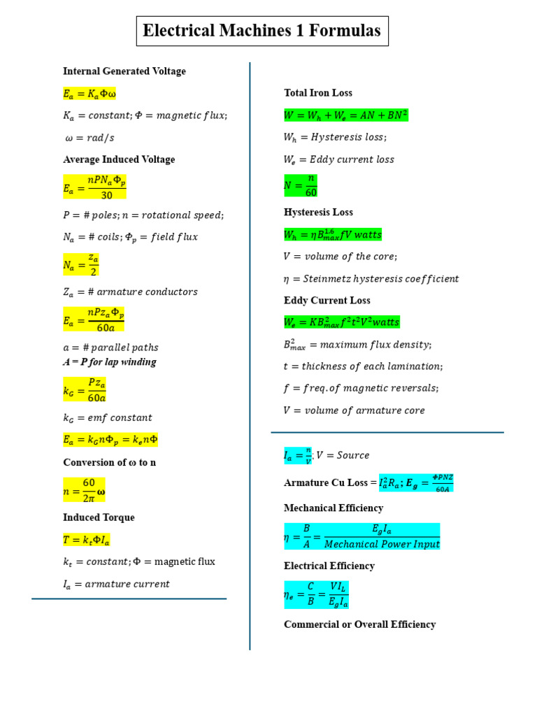 Electrical Machines Efficiency Formulas | PDF | Magnetic Devices ...