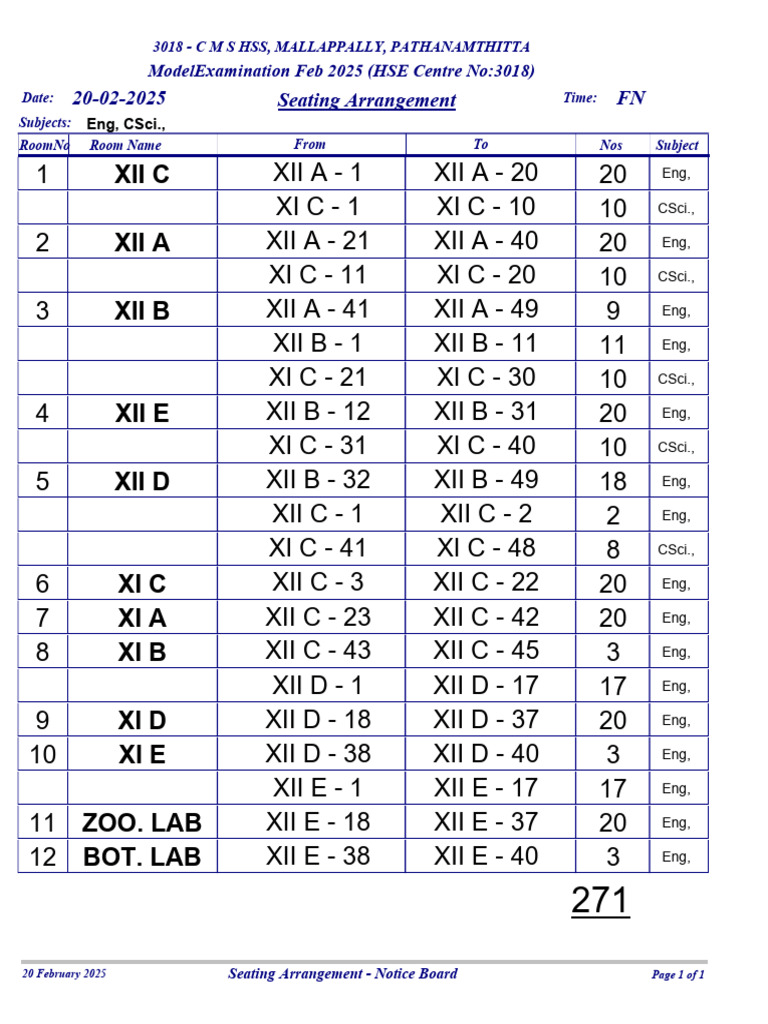 Model Exam Seating Arrangement Feb 2025 | PDF