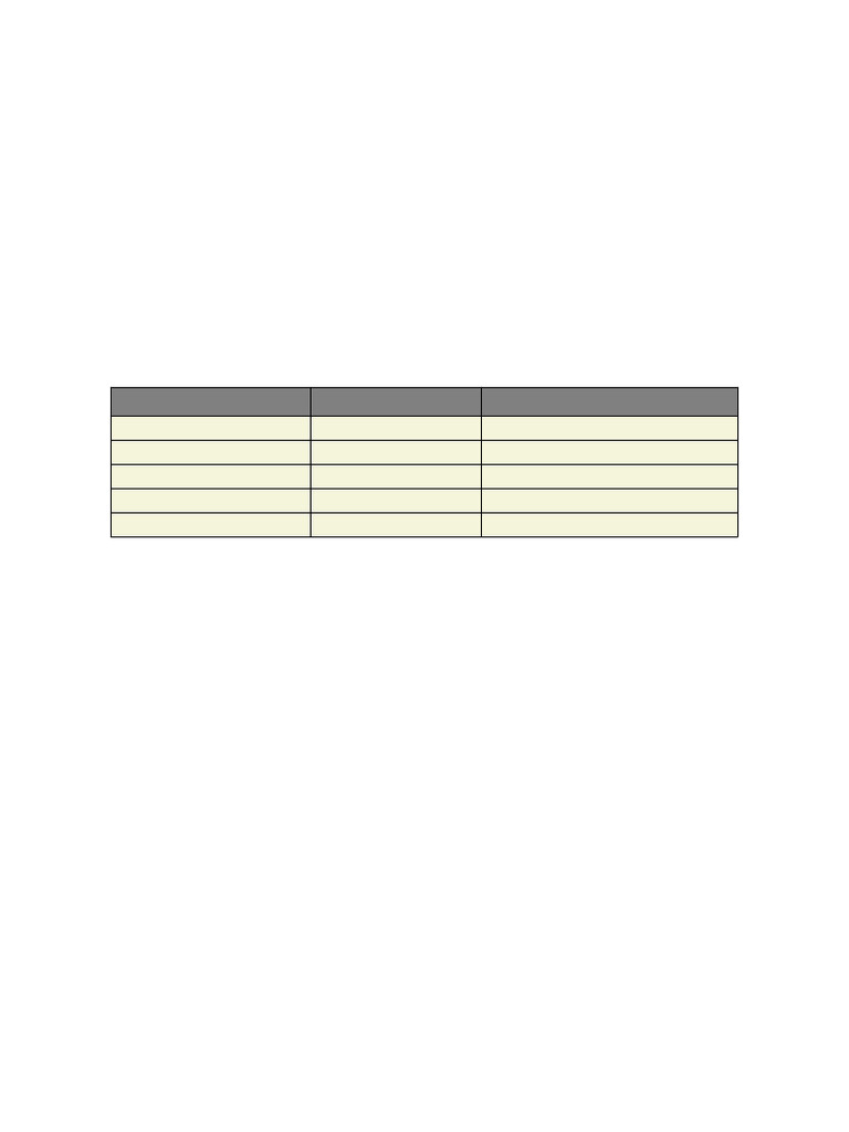 EA Sports FC 25 PC Control Guide | PDF