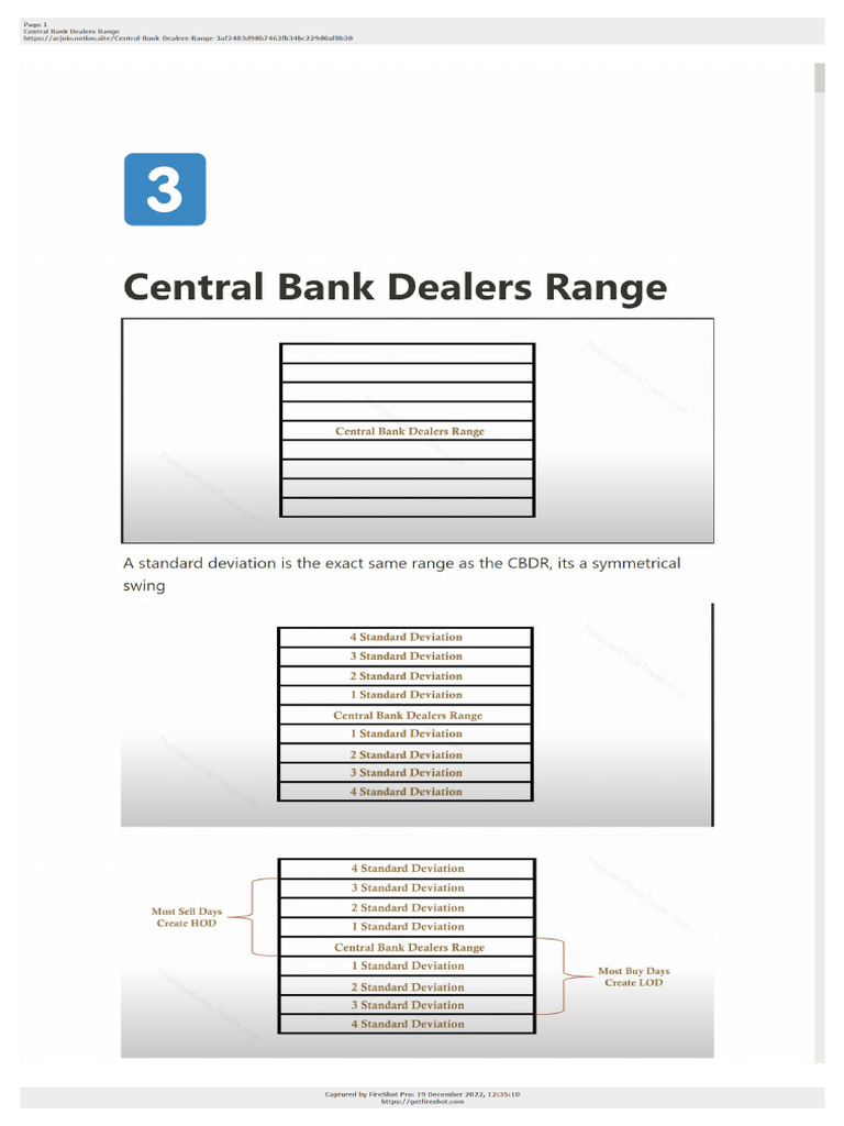 #003 - 'Central Bank Dealers Range' | PDF