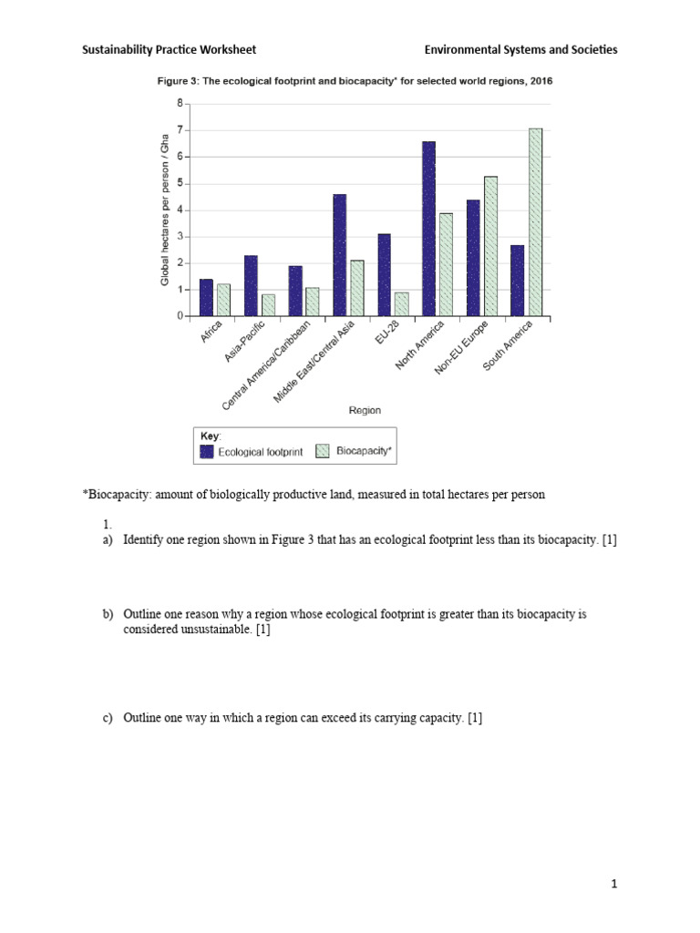 Ecological Footprint and Sustainability Issues | PDF