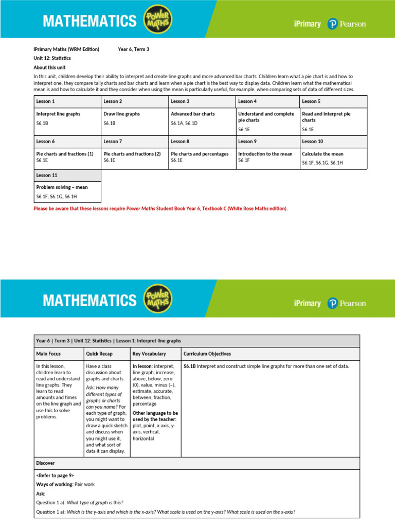 Ip Maths LP WRM Y6 t3 U12 To U15 | PDF | Cartesian Coordinate System ...