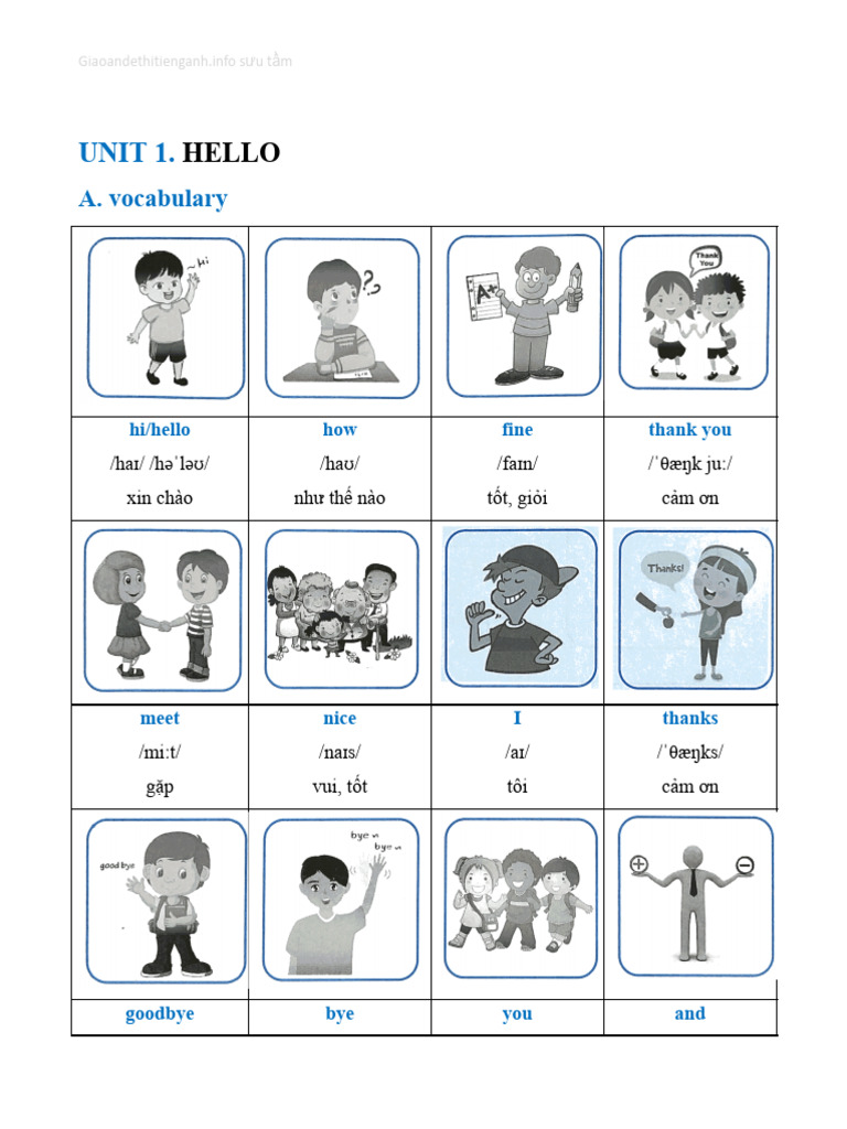 English 11 Unit 1: Greetings and Basics | PDF | Linguistics