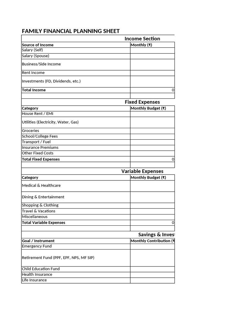 Family Financial Planning Dashboard | PDF | Expense | Mutual Funds