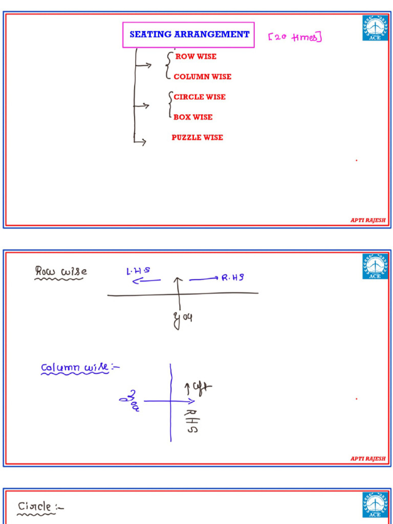 Percentages, Venn Diagrams, Spatial Aptitude DEC 9 | PDF