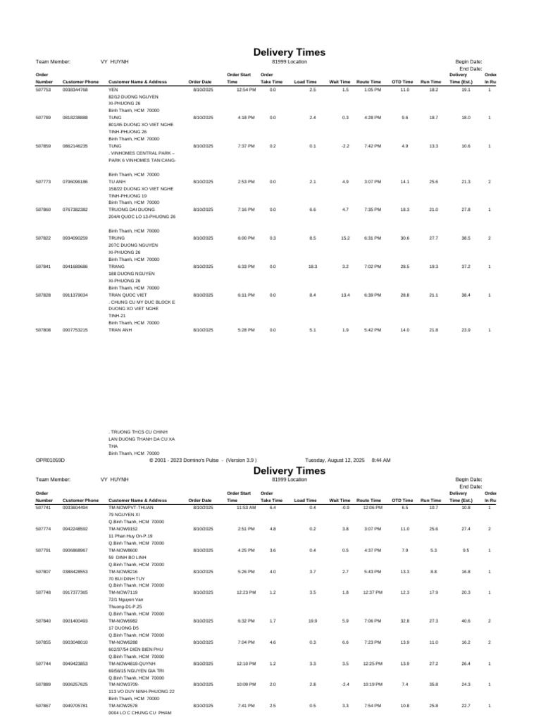 Delivery Times Report for Binh Thanh | PDF | Vietnam