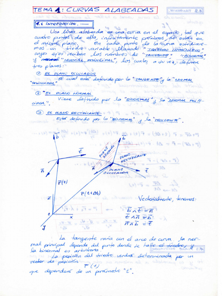 Lineas Alabeadas | PDF