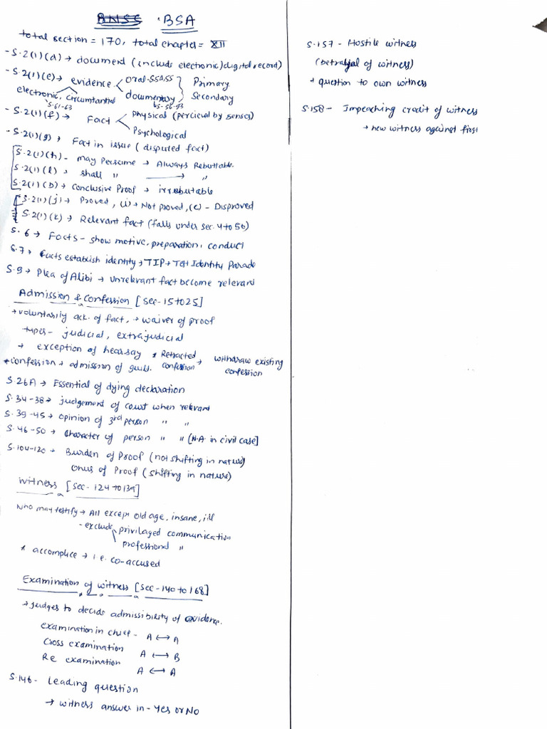 BSA 1 Page Note | PDF