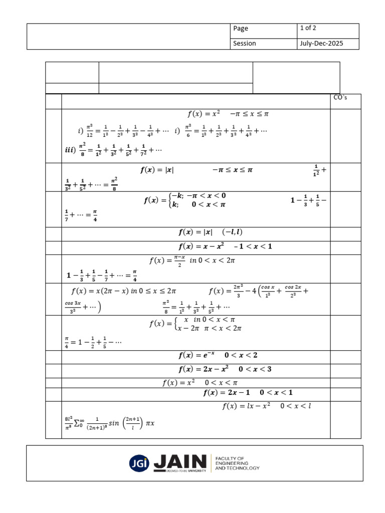 Fourier Series Practice Questions | PDF | Mathematical Analysis ...