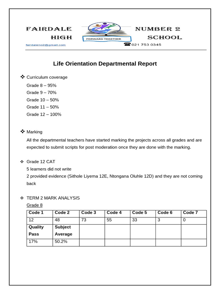 Life Orientation Department Report 2023 | PDF | Teachers | Learning