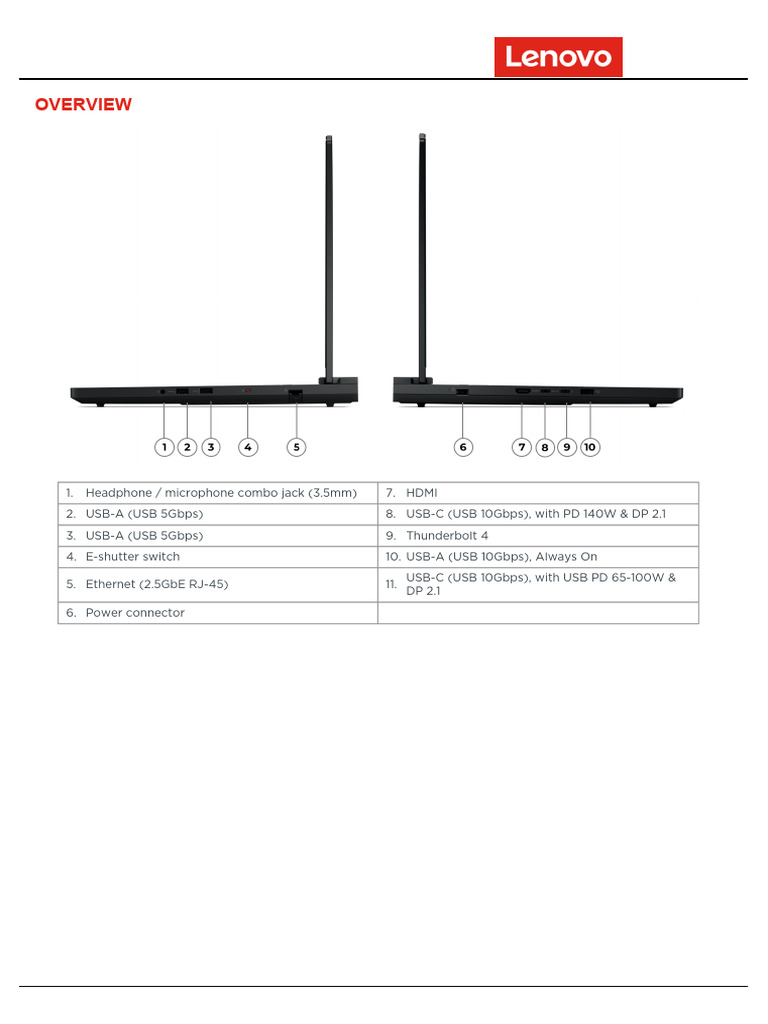 Legion Pro 7 16IAX10H Spec | PDF | Usb | Computer Science