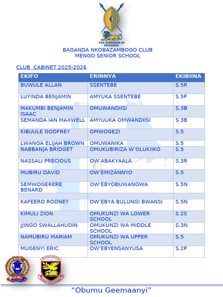 Nkobazambogo Club Cabinet 2025-2026 | PDF