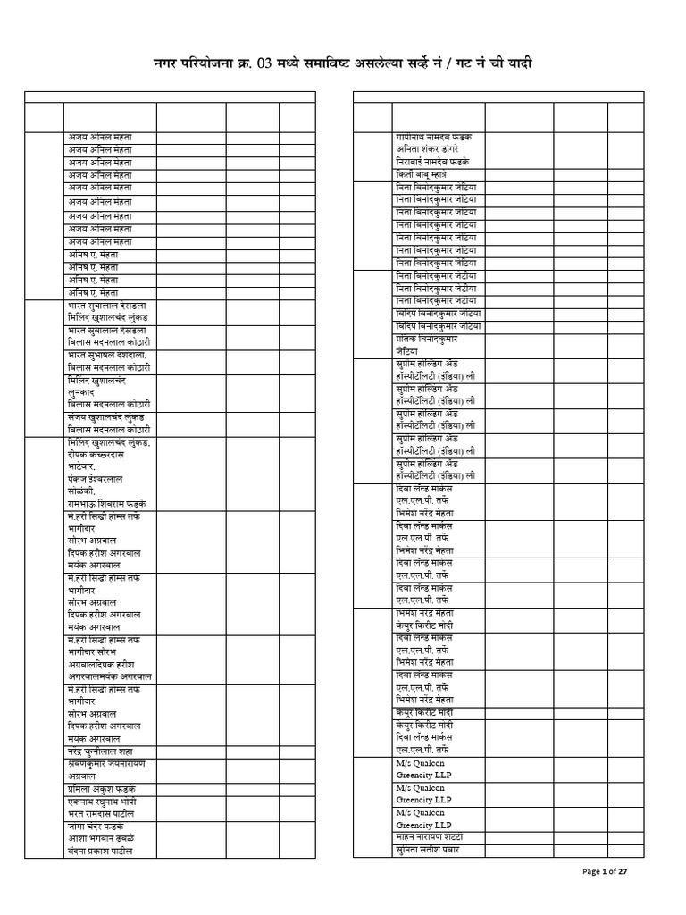TPS-03 - List of Land Owners - For Uploading On CIDCO Website | PDF