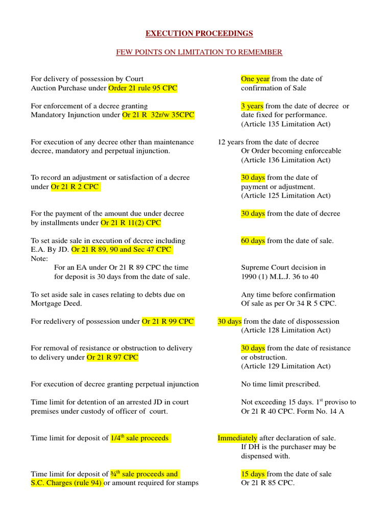 Execution Proceedings Few Points On Limitation To Remember | PDF ...