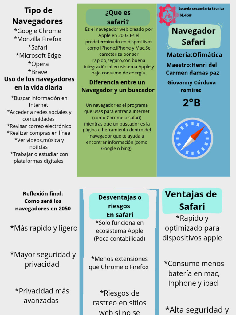 Triptico Safari Giovanny Córdova Ramirez - 20250924 - 194044 - 0000 ...