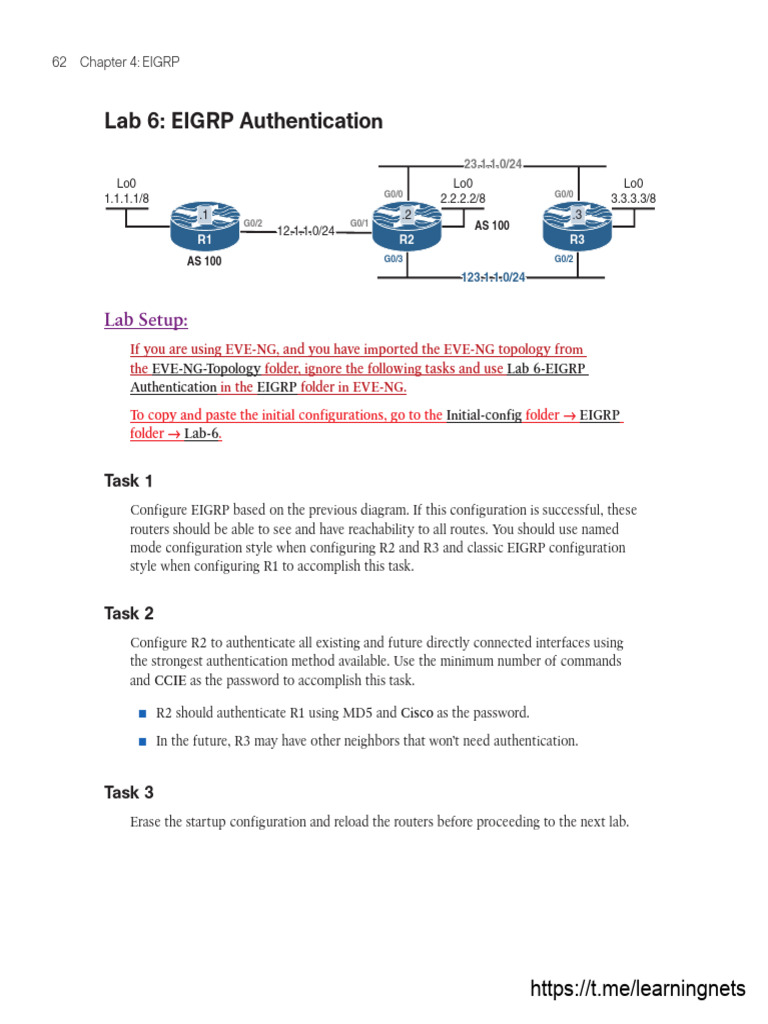 Lab 6 - EIGRP Authentication | PDF | Network Architecture | Internet ...