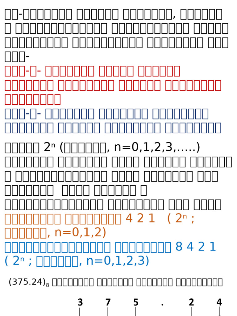 Part 4 Binary, Octal, Hexadecimal Number Convirtion | PDF
