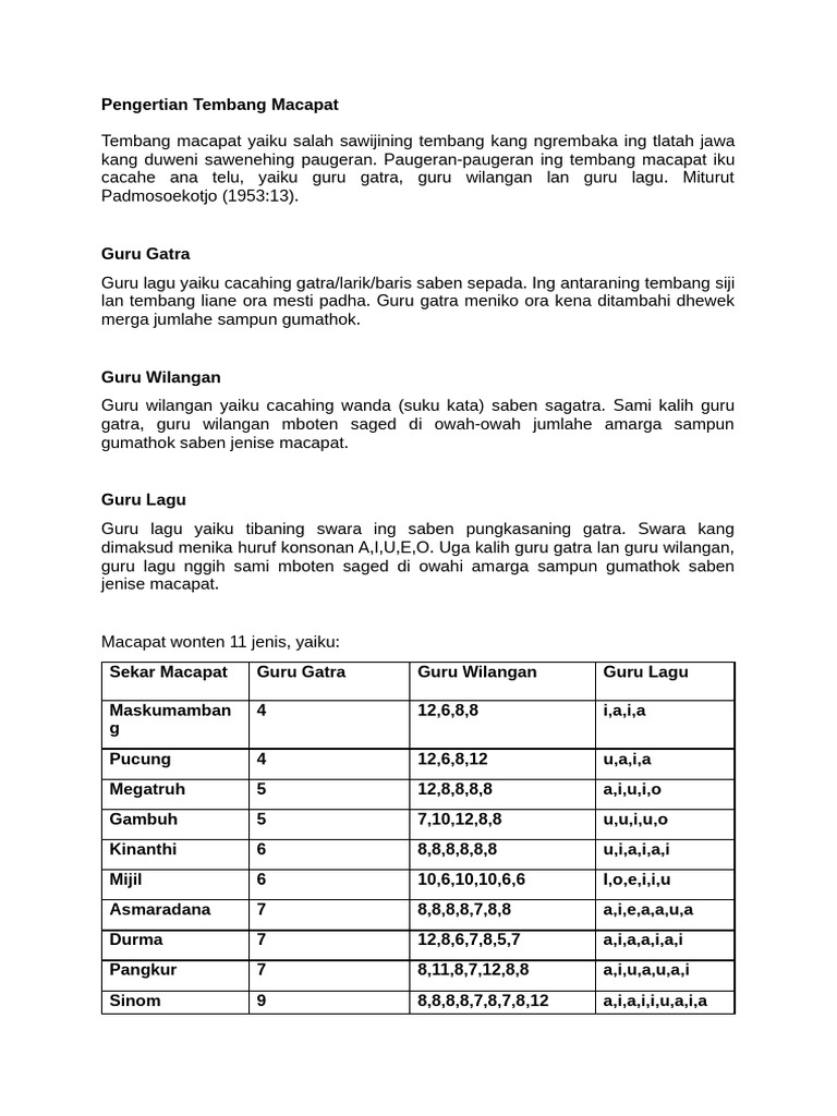 Pengertian Tembang Macapat | PDF