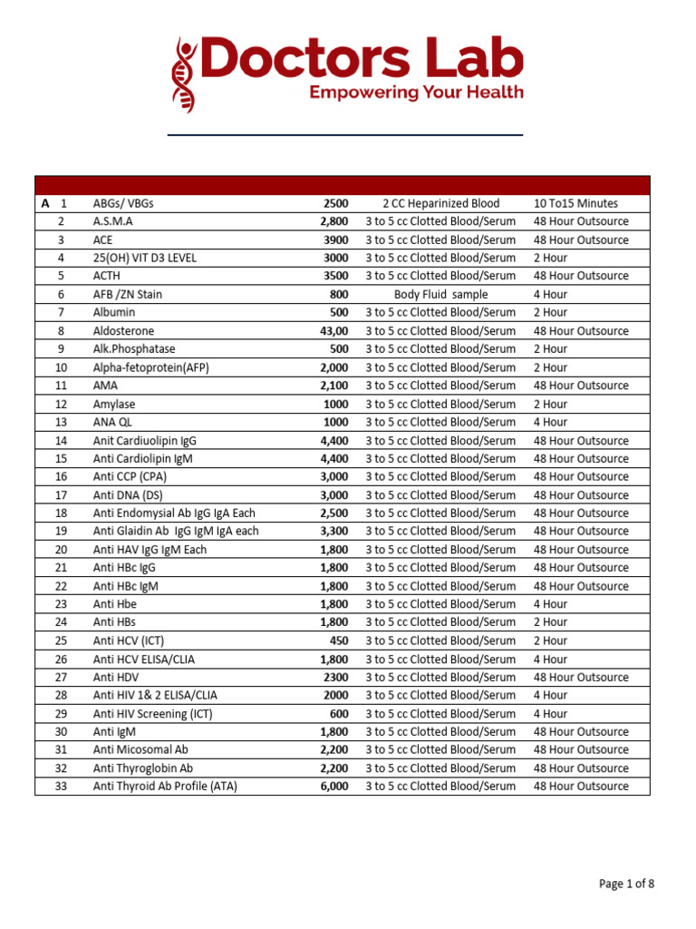 Lab Test Price List 2025 | PDF | Blood Plasma | Urine