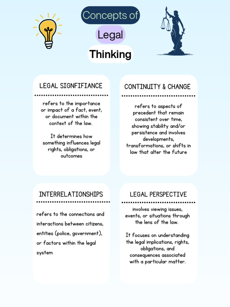 Concepts of Legal Thinking | PDF