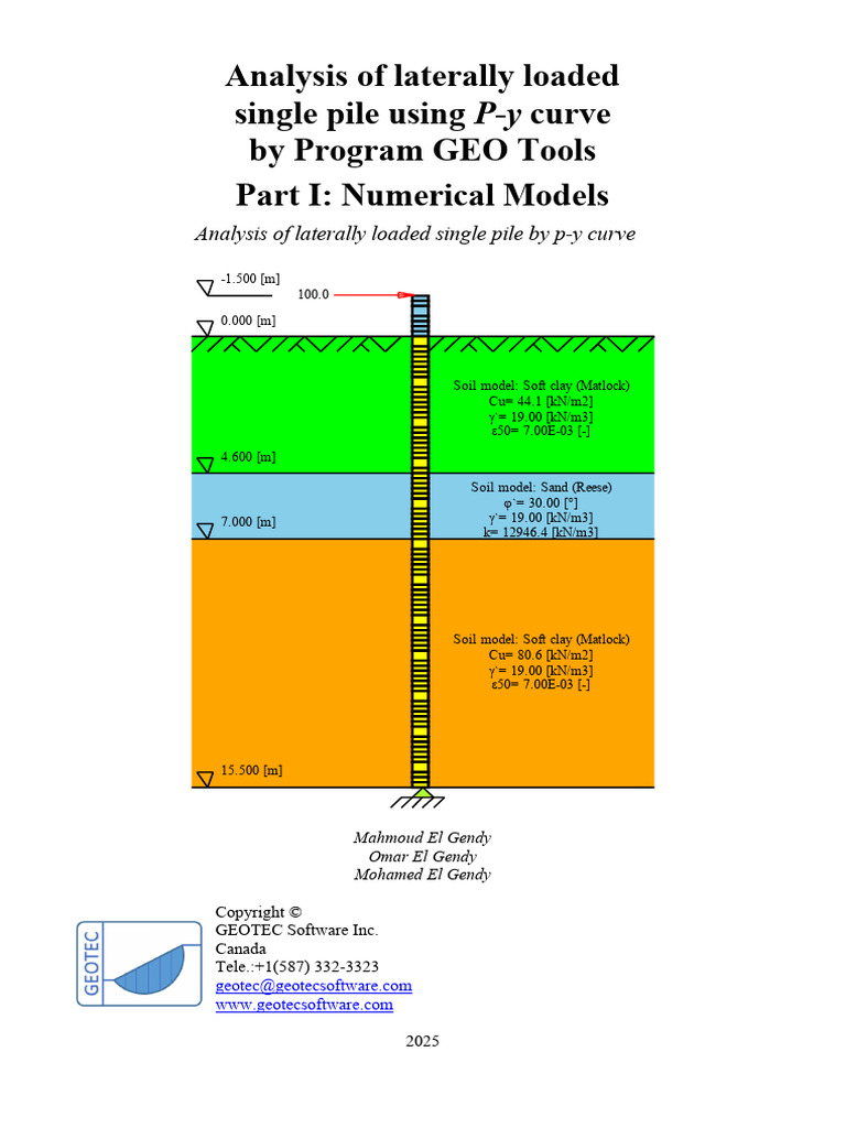 2-Analysis of Laterally Loaded Single Pile Using P-Y Curve by Program ...