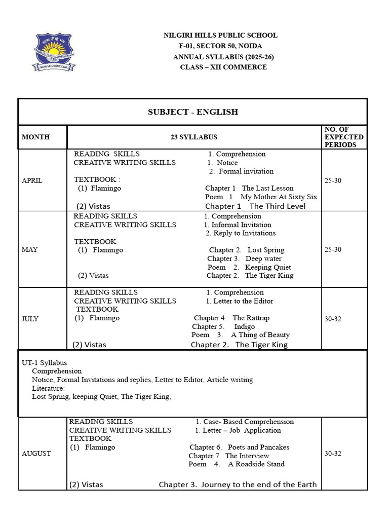 Class 12 Commerce Syllabus 2025-26 | PDF | Macroeconomics | Economics