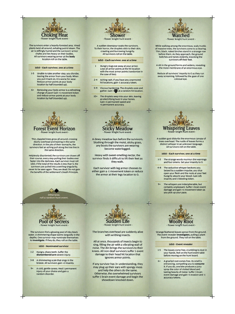 Hunt Events | PDF