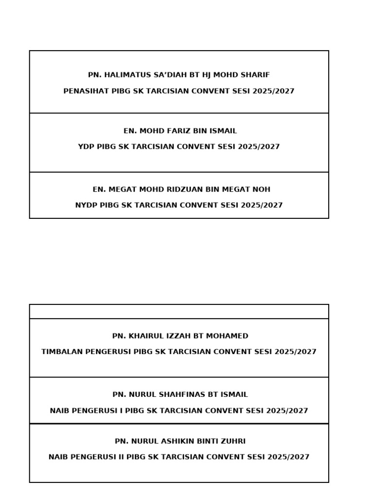 PIBG SK Tarcisian Convent 2025/2027 Members | PDF
