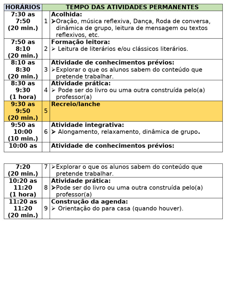 Horários de Atividades Educativas | PDF