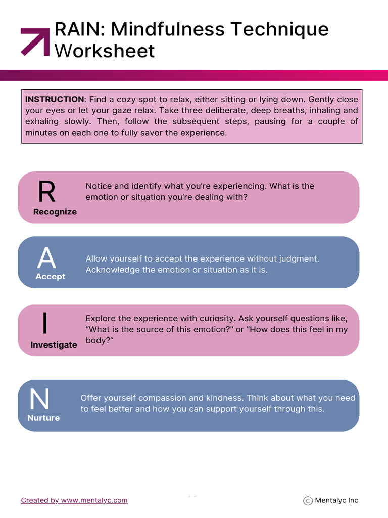 RAIN Mindfulness Technique Worksheet | PDF
