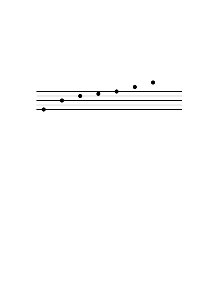 Escala Blues Eb | PDF
