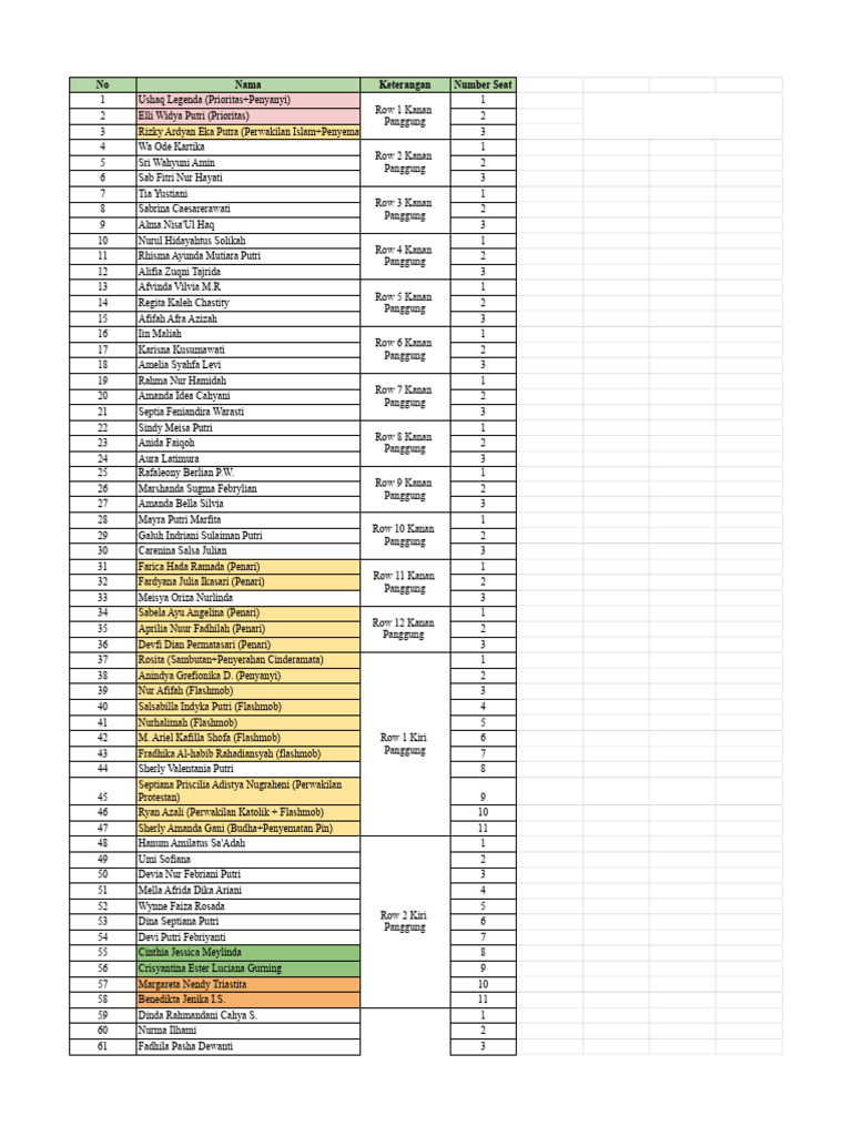 Nama & Number Seat Plan B | PDF