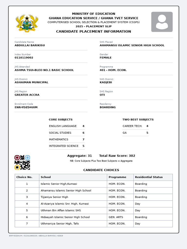 Ahamansu Islamic SHS Placement Slip 2025 | PDF