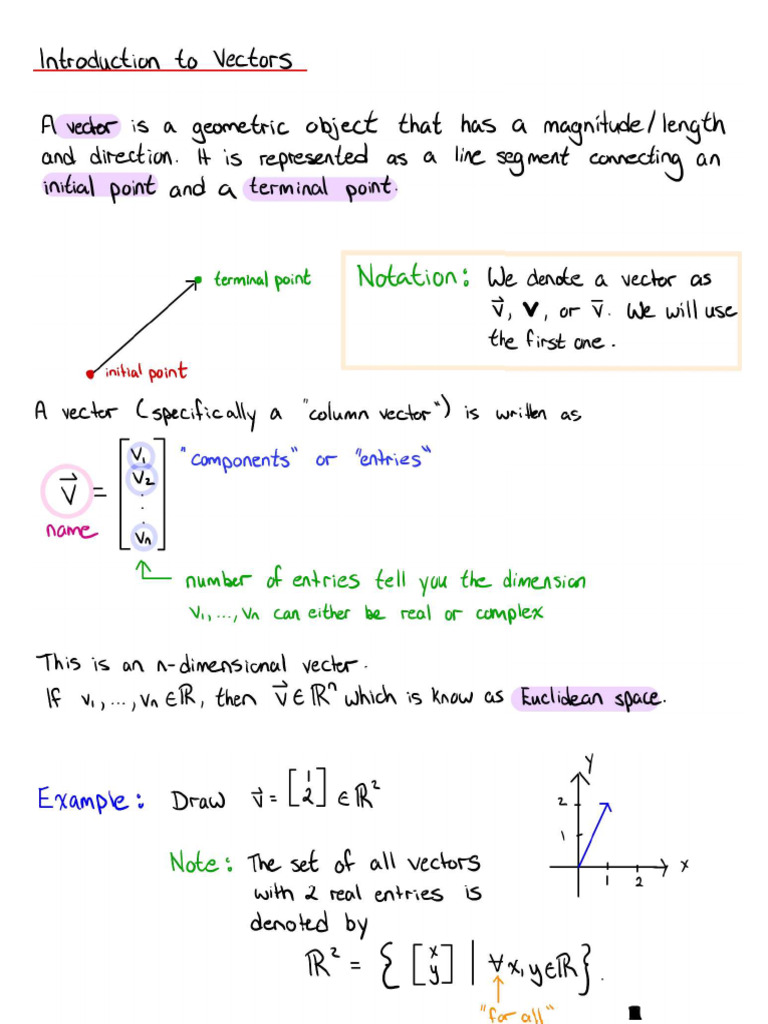 Intro To Vectors, Dot Product | PDF