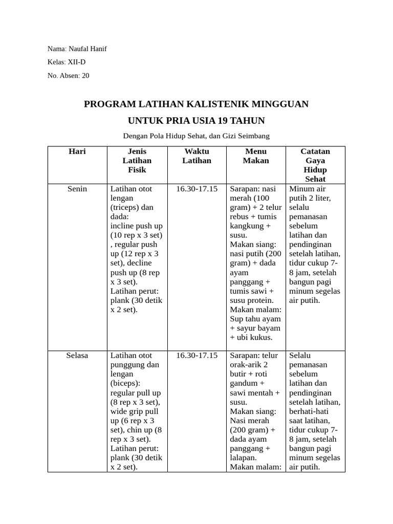 Program Latihan Kalistenik Mingguan (Naufal Hanif XIID 20) | PDF