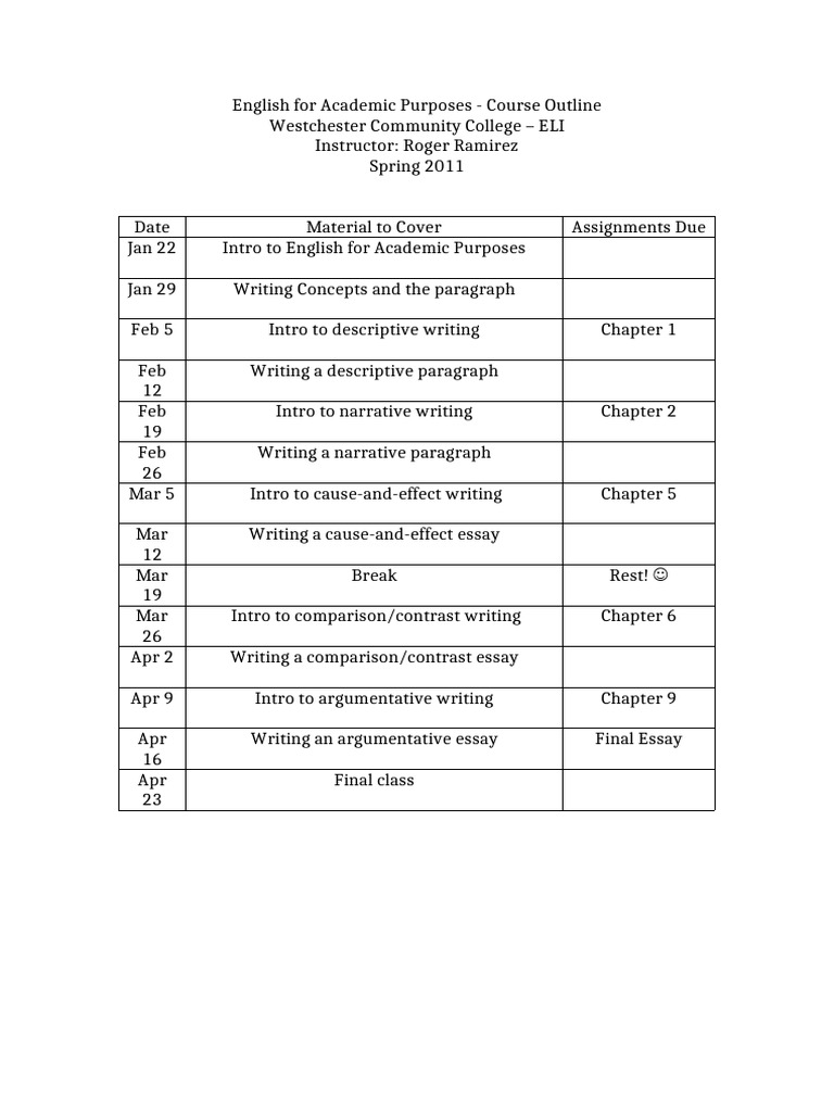 SPRING 2011 English For Academic Purposes Course Outline | PDF