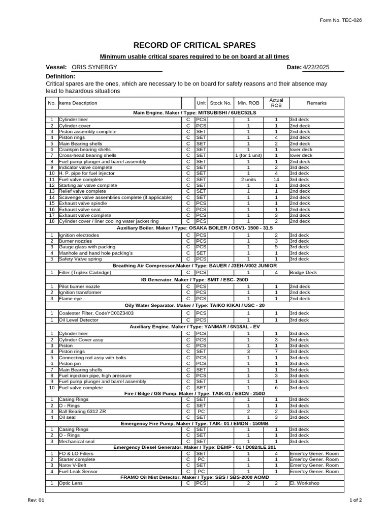 TEC 026 - 5857 - Record of Critical Spares | PDF | Piston | Engines