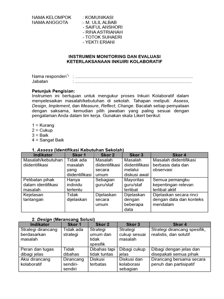 Lembar Kerja 03 Reviu Instrumen Monev Keterlaksanaan Inkolab ...