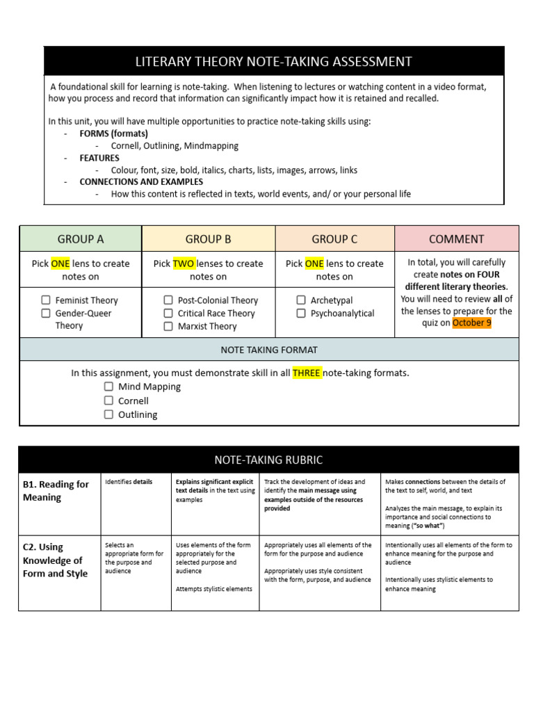 Areeb Khan - Note Taking Assessment Task + Rubric | PDF | Learning ...