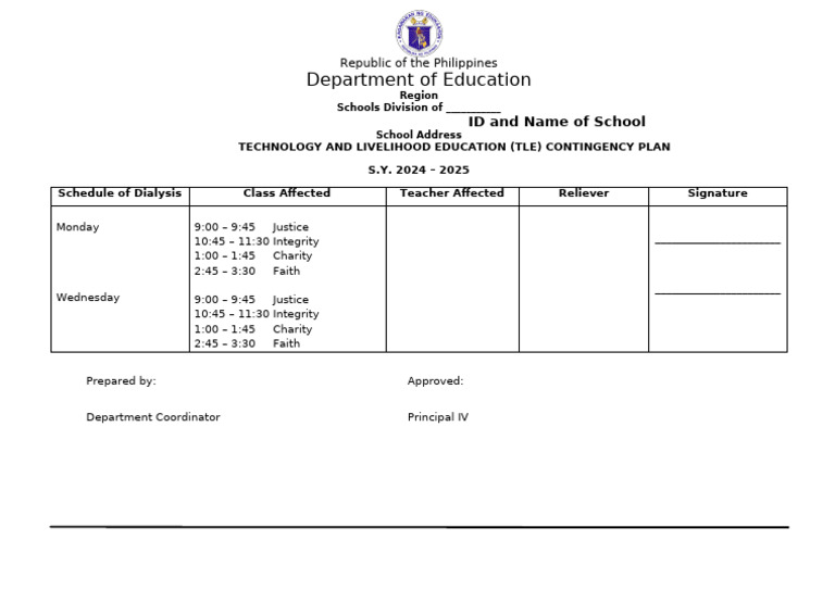 TLE Contingency Plan 2024-2025 | PDF