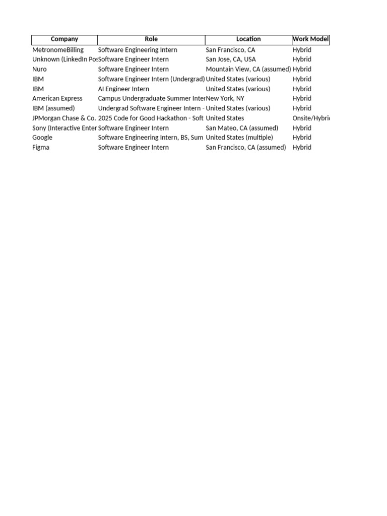 Internship Tracker Plus | PDF | Computing